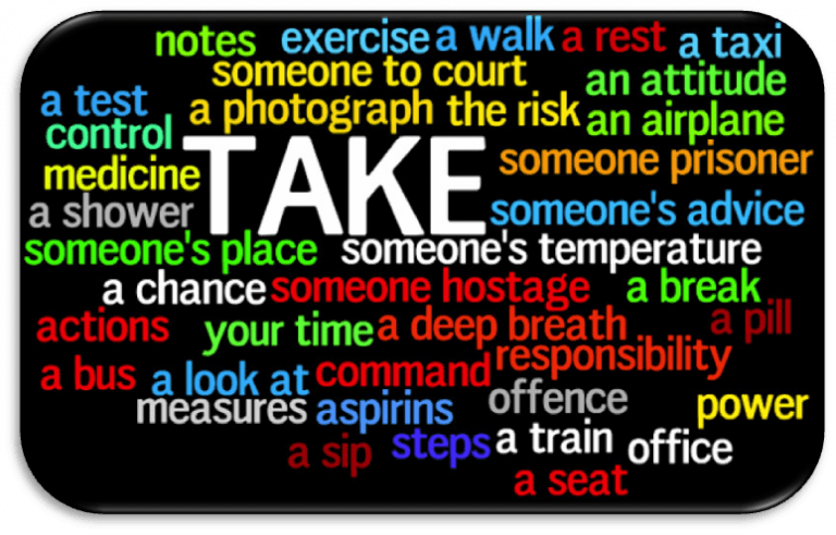 Collocations Lesson - How to Teach | EFL Magazine